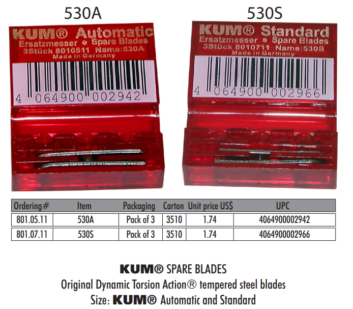 530A Blades – KUM-USA
